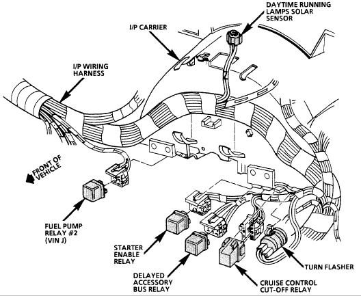 LT1 Engine stalls, no start except w/ starting fluid - CorvetteForum ...