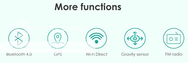 Huawei Ascend Y3c (Y336-U02) 4-inch Quad-core 1.2GHz/512MB/4GB/5MP ...